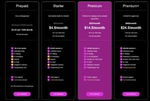 ContentBot AI Review (Nov, 2025): Is It Better Than ChatGPT?